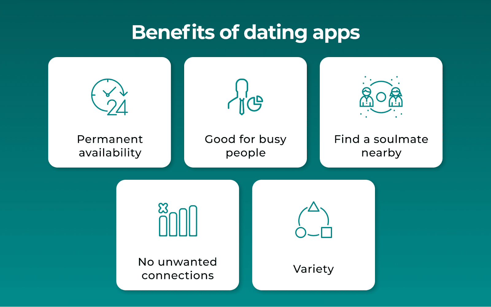 In-Depth Guide for Dating Software Creation - CSS-line