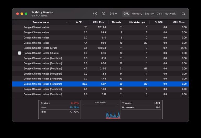 How To Control Apps And Processes In Macos Using Activity Monitor Css Line